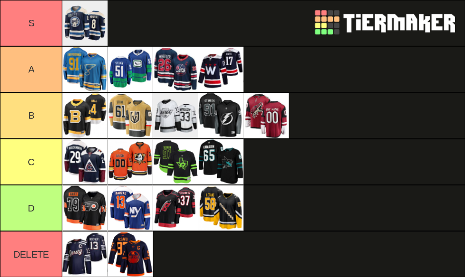 2021-2022 NHL Alternate Jerseys (December 2021) Tier List (Community ...