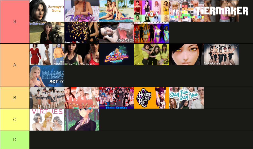 Best vn games Tier List (Community Rankings) - TierMaker