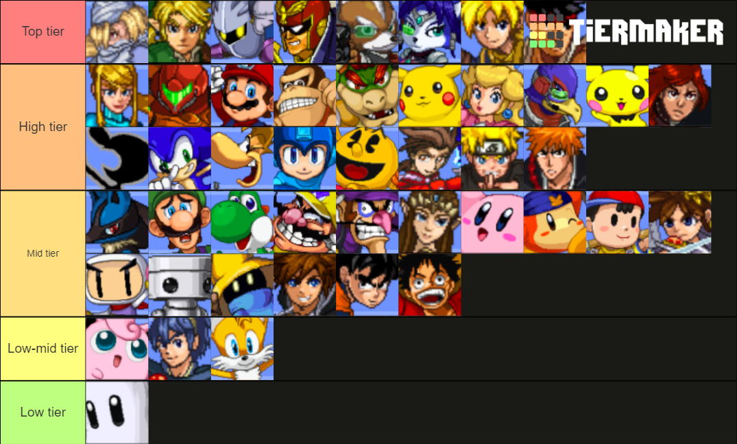 SSF2 Beta 1.2 Renders Tier List (Community Rankings) - TierMaker
