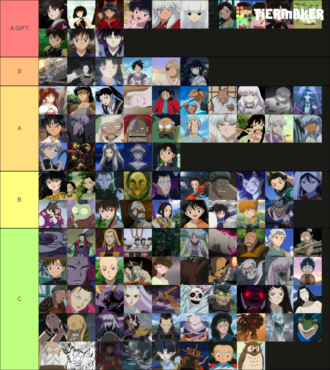 Inuyasha/ Yashahime Characters Tier List (Community Rankings) - TierMaker