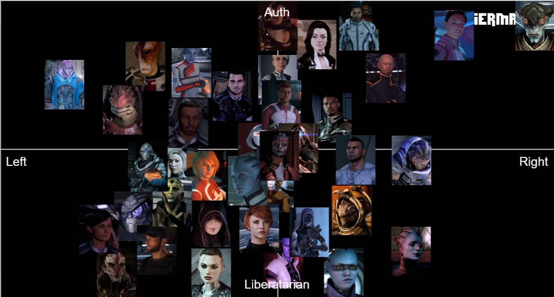 Mass Effect Companion Characters Tier List (Community Rankings) - TierMaker
