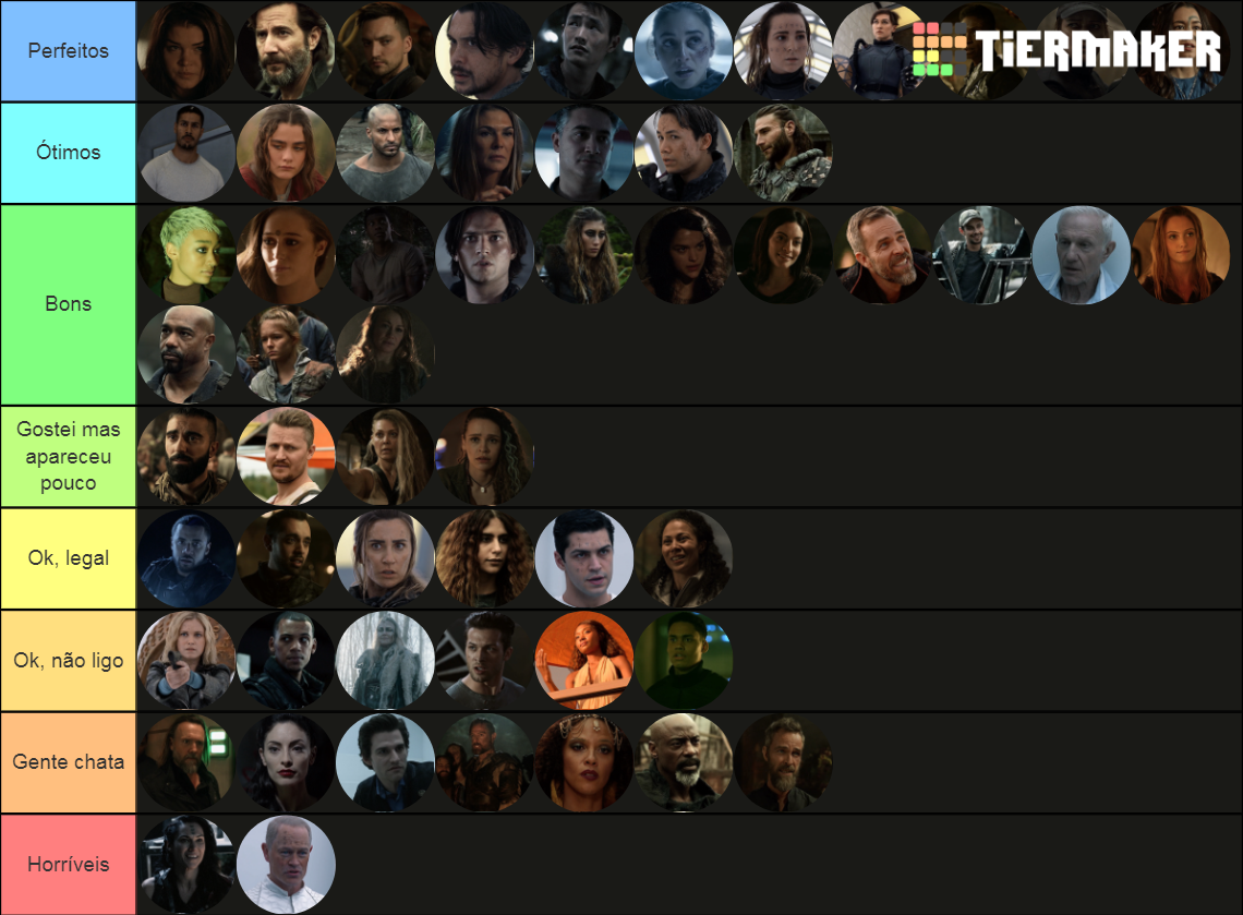 The 100 Personnages Tier List (Community Rankings) - TierMaker