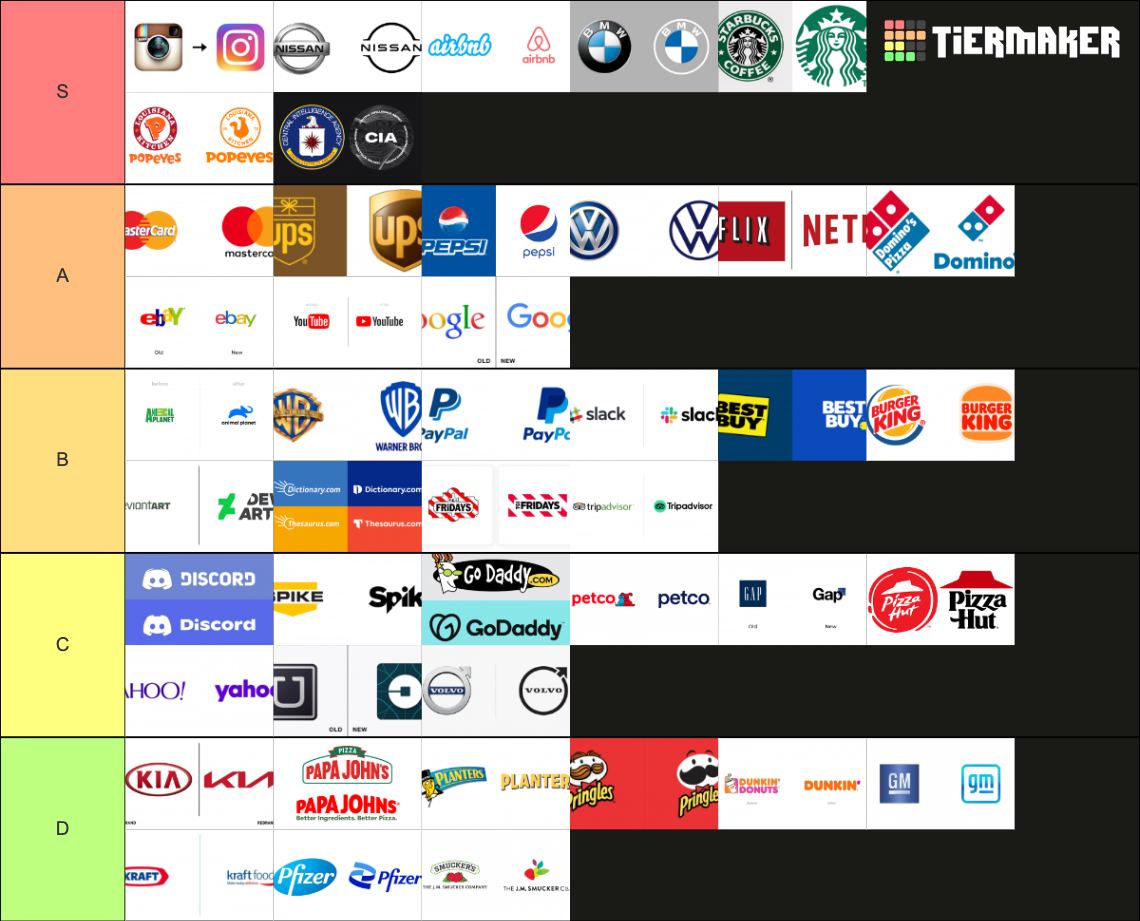 Logo Redesigns Tier List (Community Rankings) - TierMaker