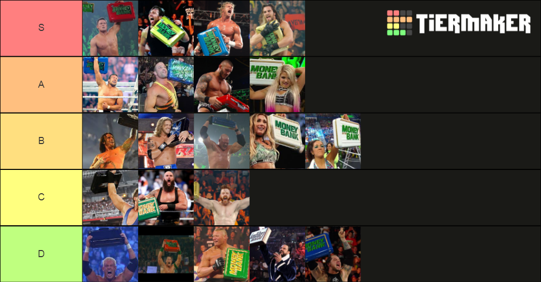 WWE every mitb winner Tier List (Community Rankings) - TierMaker