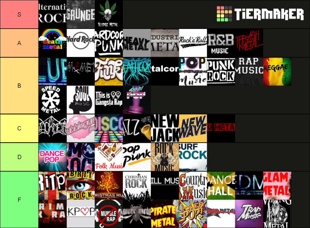 music-genre-tier-tier-list-community-rankings-tiermaker