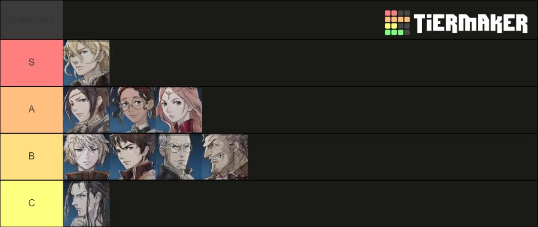 Triangle Strategy Demo Units Tier List (Community Rankings) - TierMaker