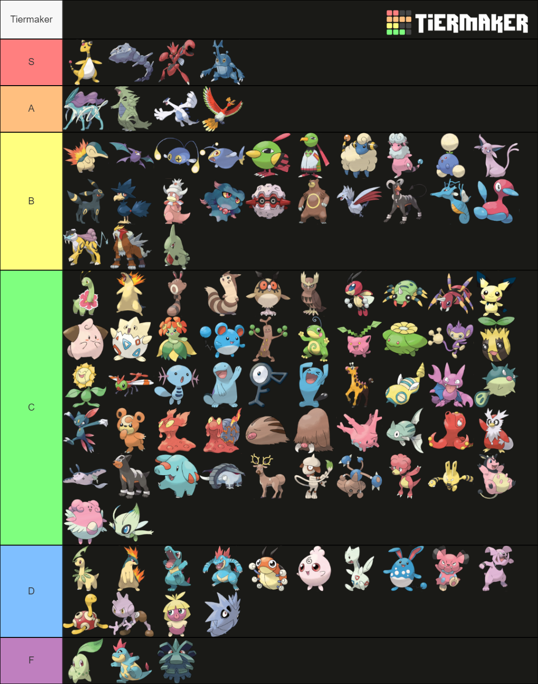 2nd Gen Pokemon Tier List (Community Rankings) - TierMaker