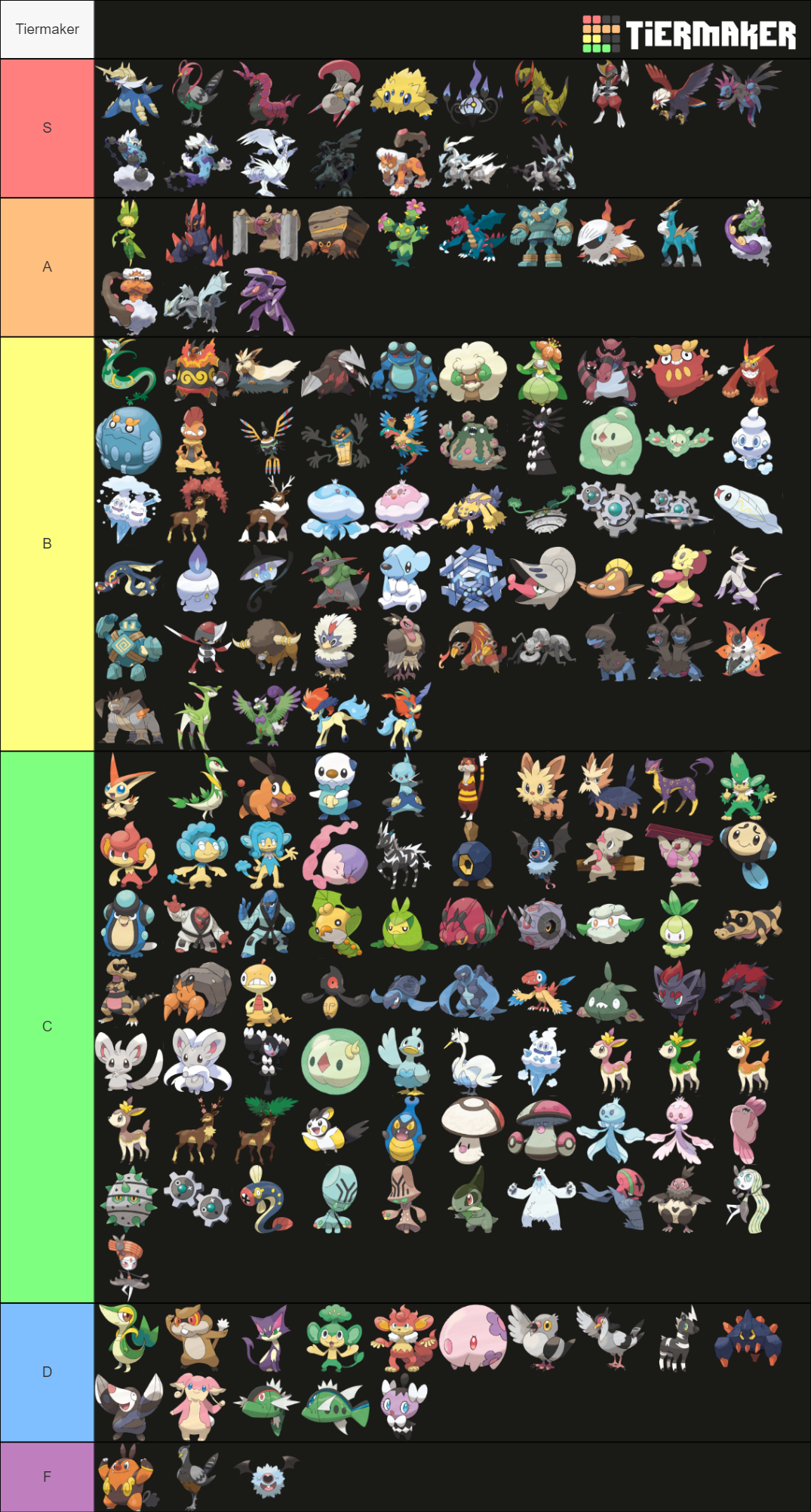 5th Gen Pokemon Tier List (Community Rankings) - TierMaker