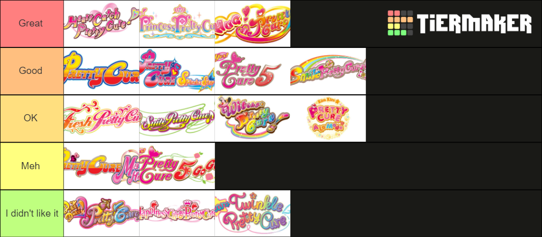 Precure Series Ranking Tier List (Community Rankings) - TierMaker