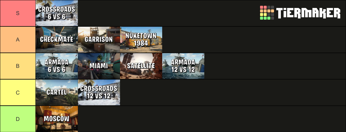 Call of Duty: Cold War (Maps) Tier List (Community Rankings) - TierMaker