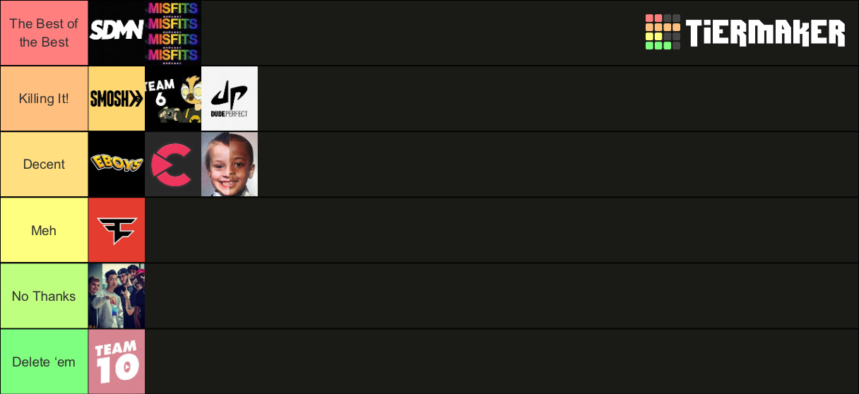 YouTube Groups Tier List (Community Rankings) - TierMaker
