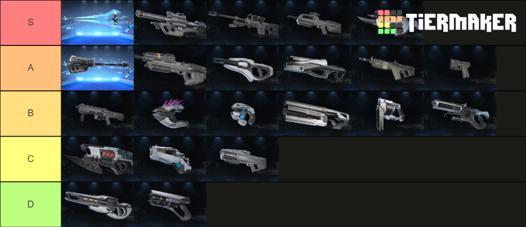 Halo Infinite Weapons Tier List (Community Rankings) - TierMaker