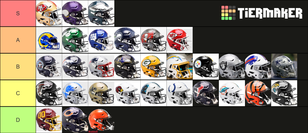 NFL Helmets Tier List (Community Rankings) - TierMaker