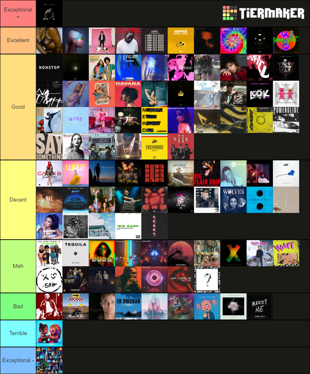 2018 Billboard Year End Hot 100 hits Tier List (Community Rankings ...