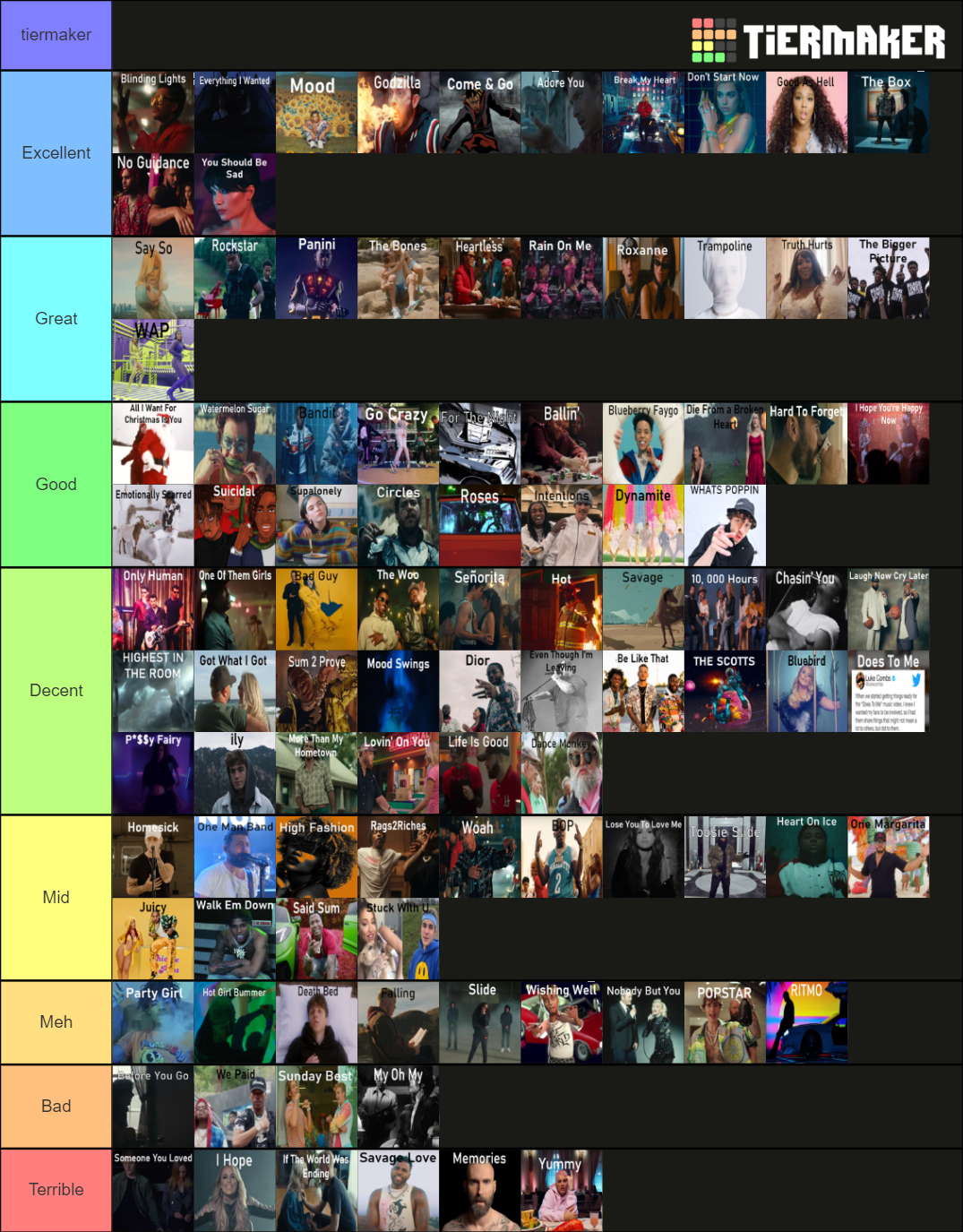 2020 Billboard Year End List Tier List (Community Rankings) - TierMaker