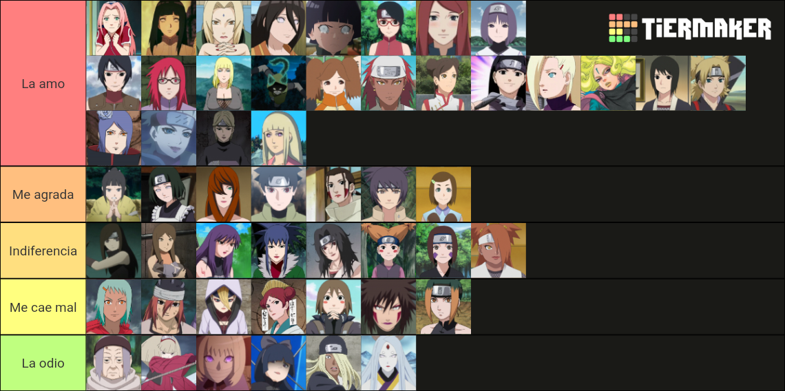 Naruto/Boruto Girls Tier List (Community Rankings) - TierMaker