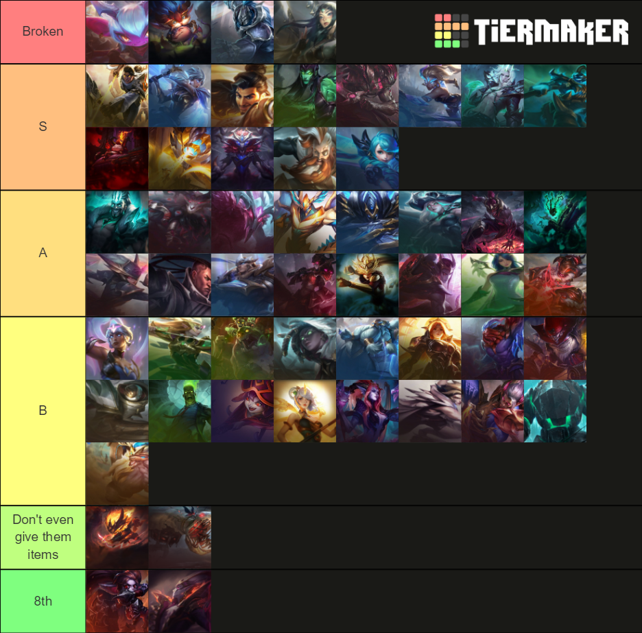 TFT Set 5.5 Champs Tier List (Community Rankings) - TierMaker