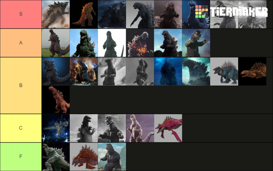 Godzilla Designs (1954-2021) Tier List (Community Rankings) - TierMaker