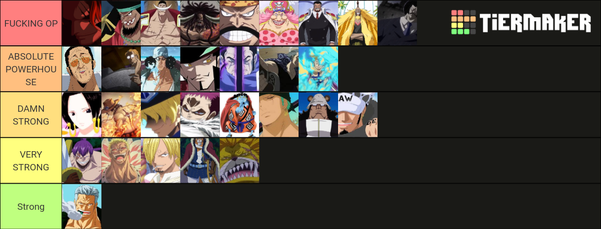 One piece S-D Tier List (Community Rankings) - TierMaker