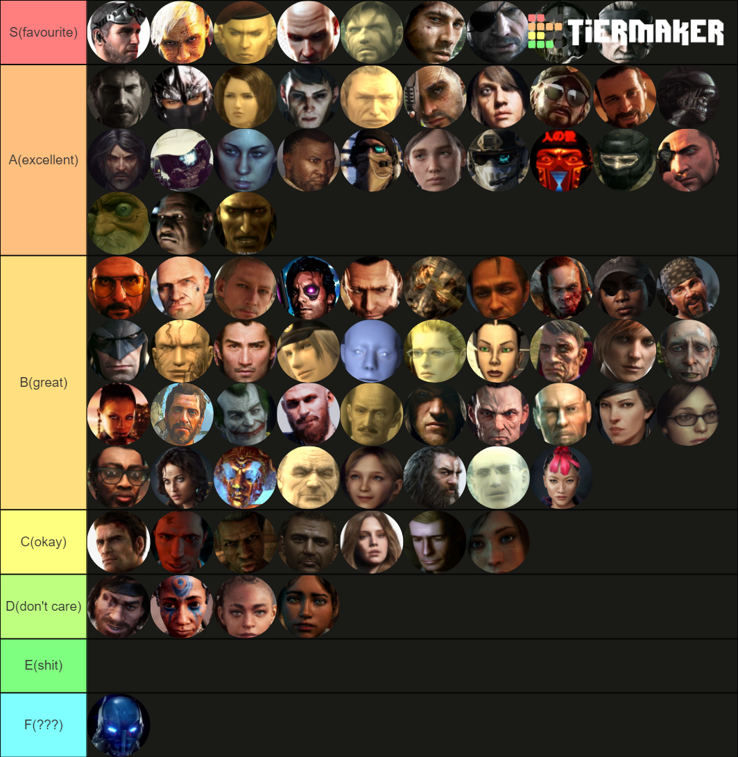 Stealth Games Characters (80+) Tier List (Community Rankings) - TierMaker