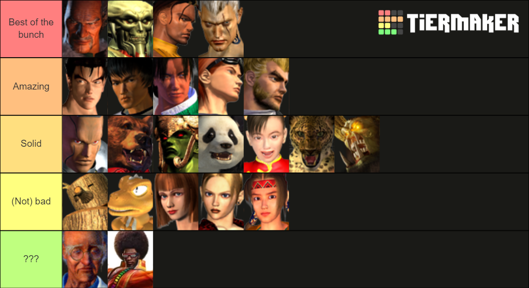 Tekken 3 Characters Tier List (Community Rankings) - TierMaker Tekken 3 Characters Tier List (Community Rankings) - TierMaker