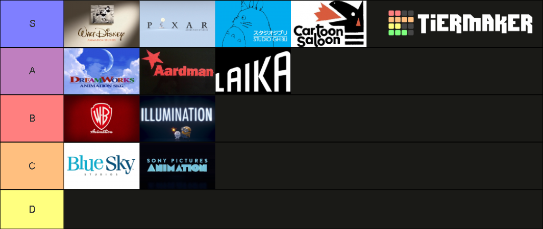 Animation Studios Tier List (Community Rankings) - TierMaker