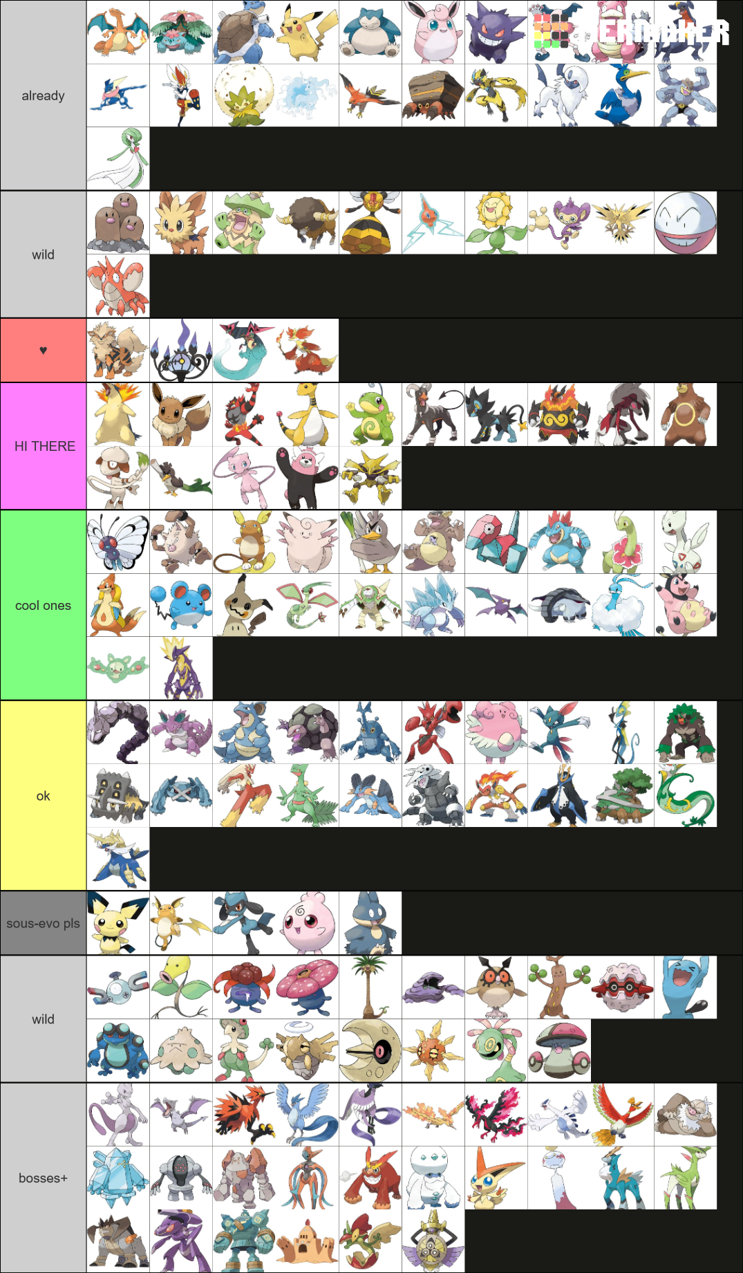 All Pokemons Tier List (Community Rankings) - TierMaker