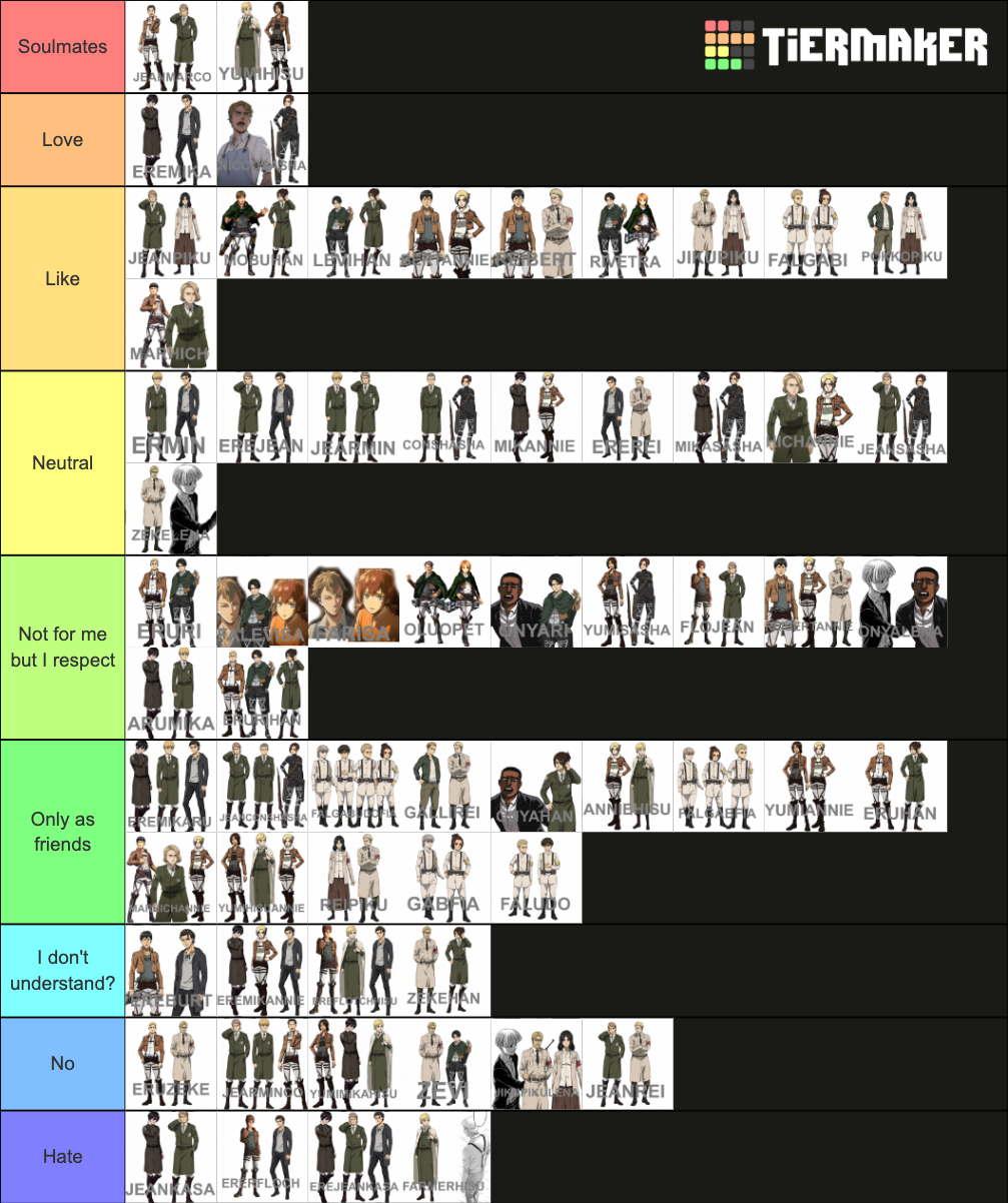 AOT/SNK full ship Tier List (Community Rankings) - TierMaker