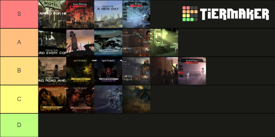 The Walking Dead Game all Episodes ranking Tier List (Community ...