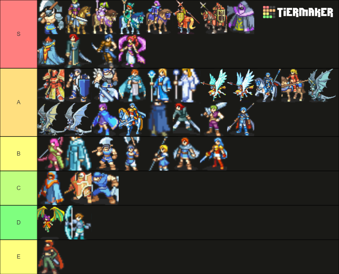 Fire Emblem 8 Class Tier List (Community Rankings) - TierMaker