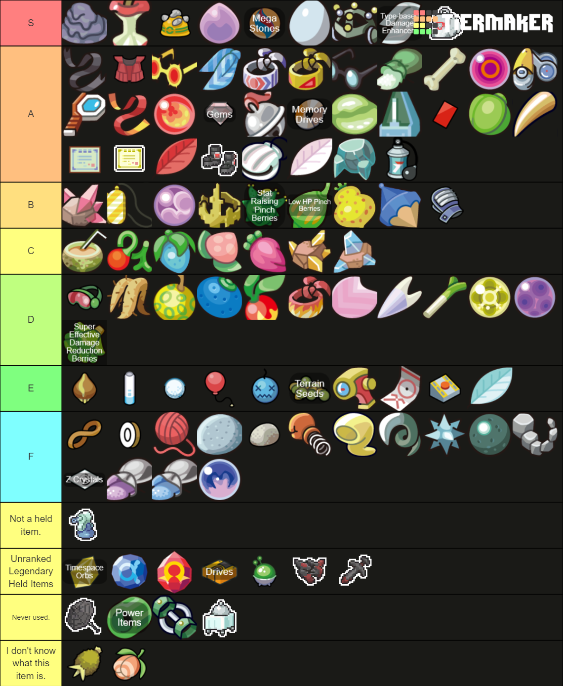 Pokemon Held Item (As of Crown Tundra) Tier List (Community Rankings ...