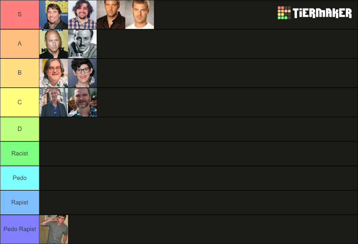 Cartoon Creators Tier List (Community Rankings) - TierMaker