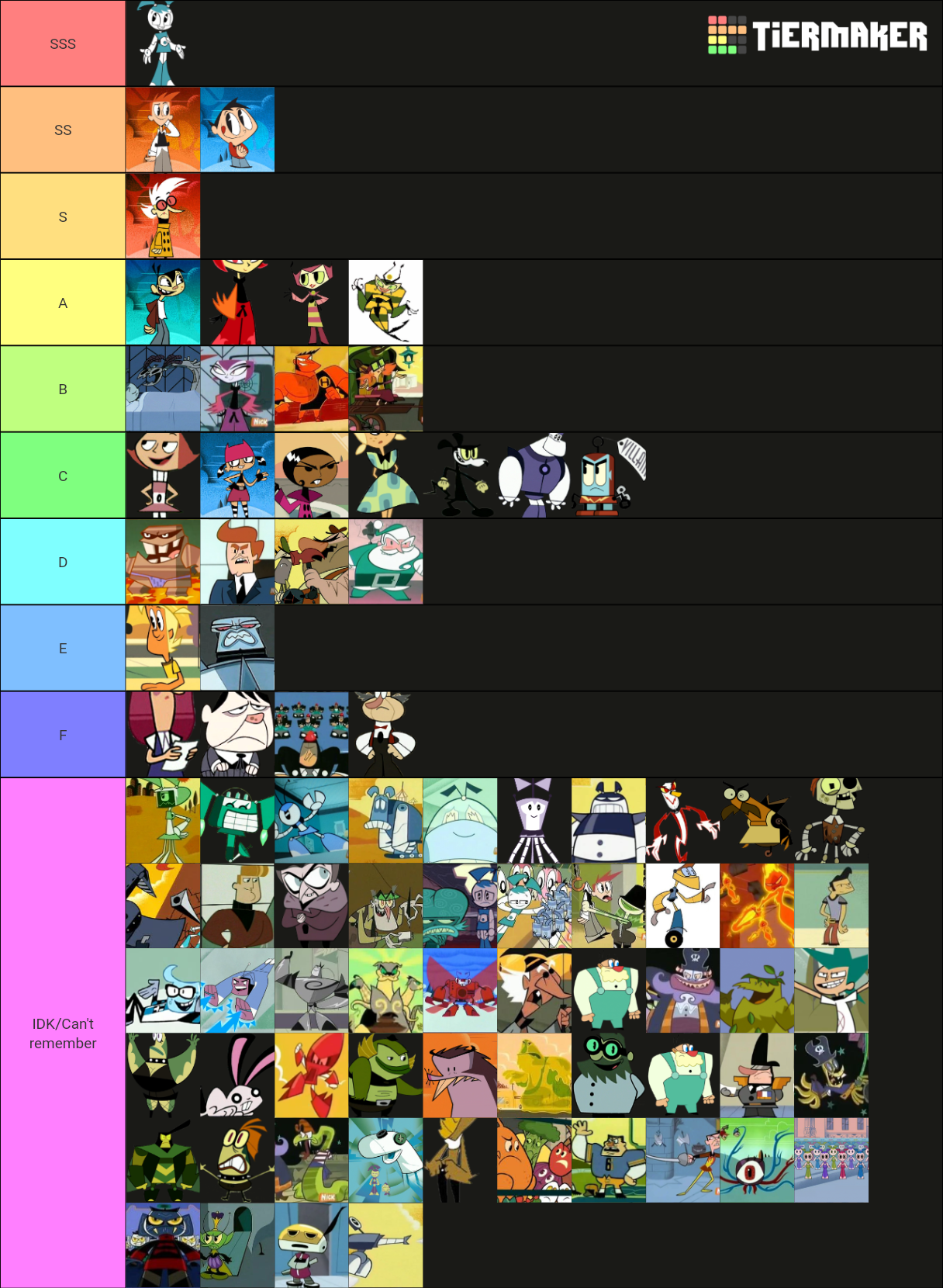 MLAATR characters (updated) Tier List (Community Rankings) - TierMaker
