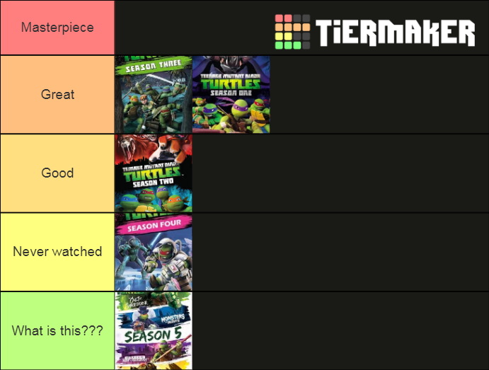 TMNT 2012 Seasons 1-5 Tier List (Community Rankings) - TierMaker