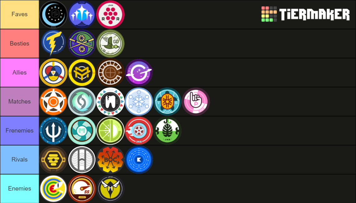 Jelle's Marble Runs: Marble League Teams Tier List (Community Rankings ...
