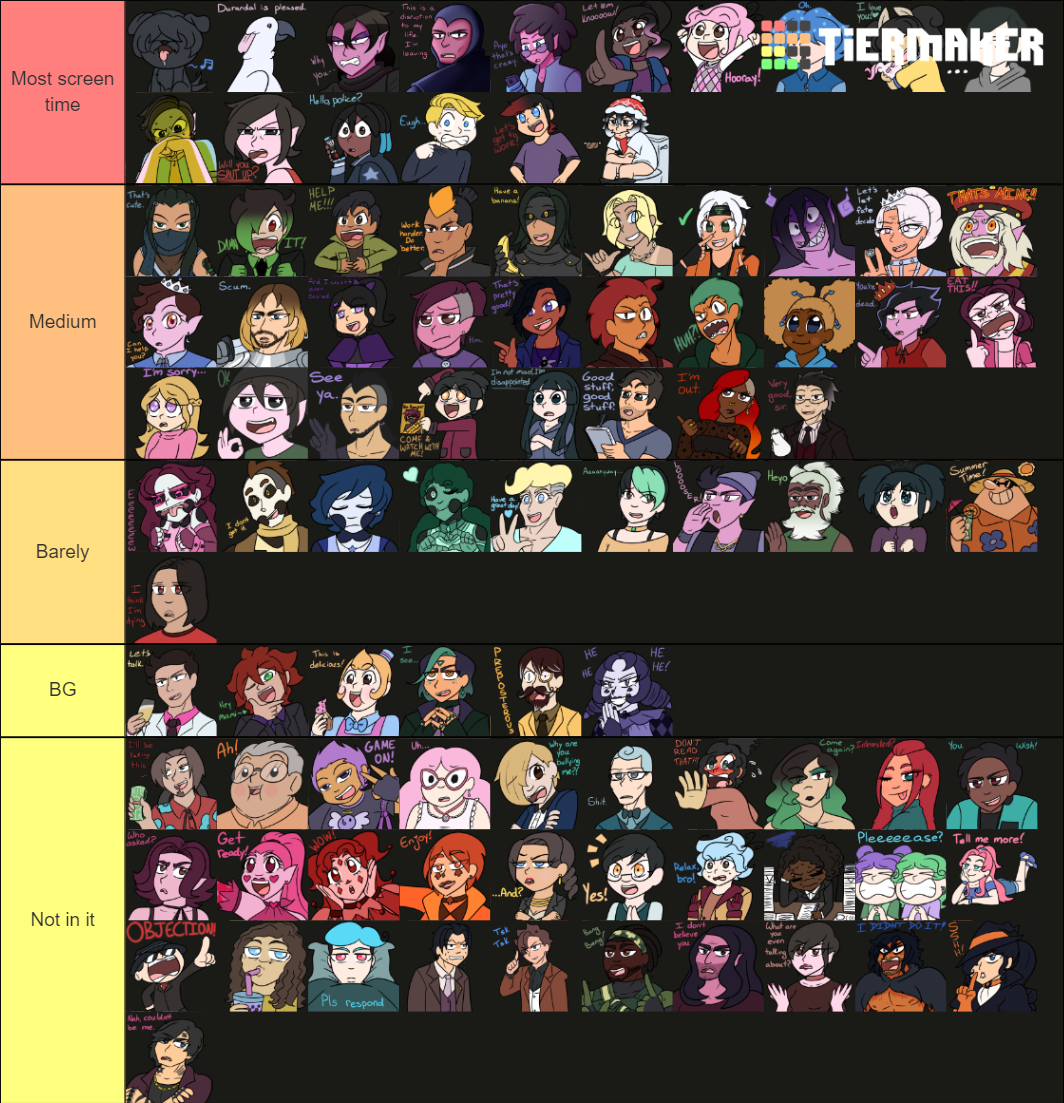 Tss Single Tier List Community Rankings Tiermaker