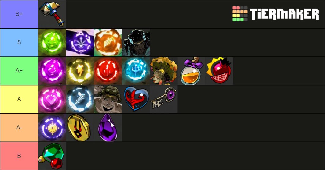 Hades Chamber Reward Tier List (Community Rankings) - TierMaker