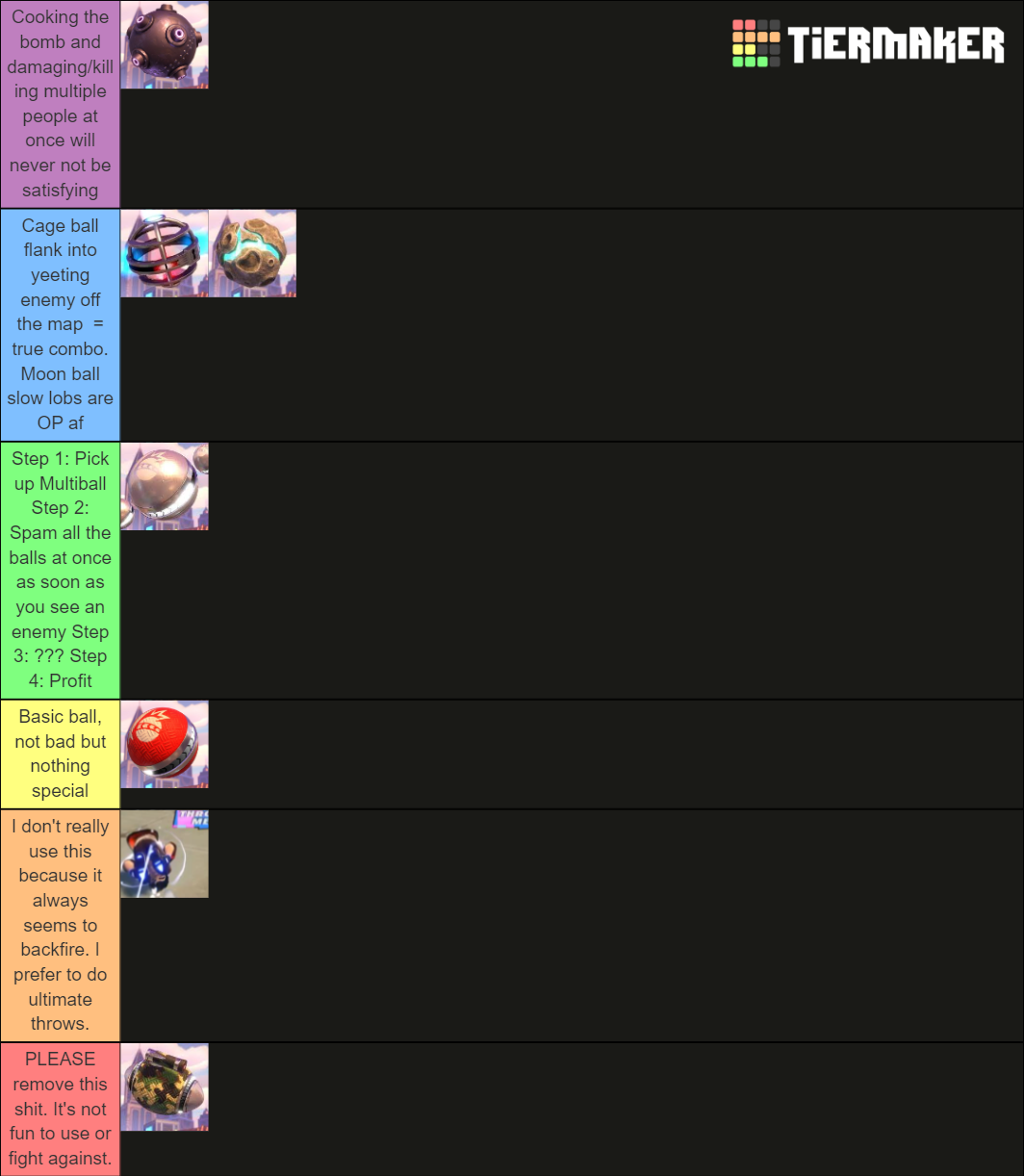 Knockout City Ball Tier List (Community Rankings) - TierMaker