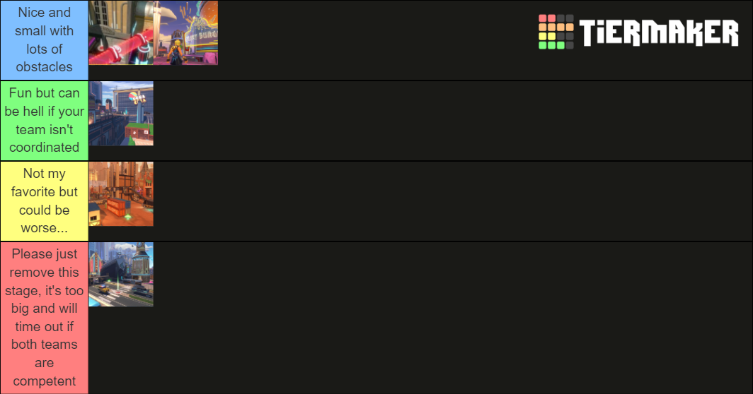 Knockout City Maps Ranked Tier List (Community Rankings) - TierMaker