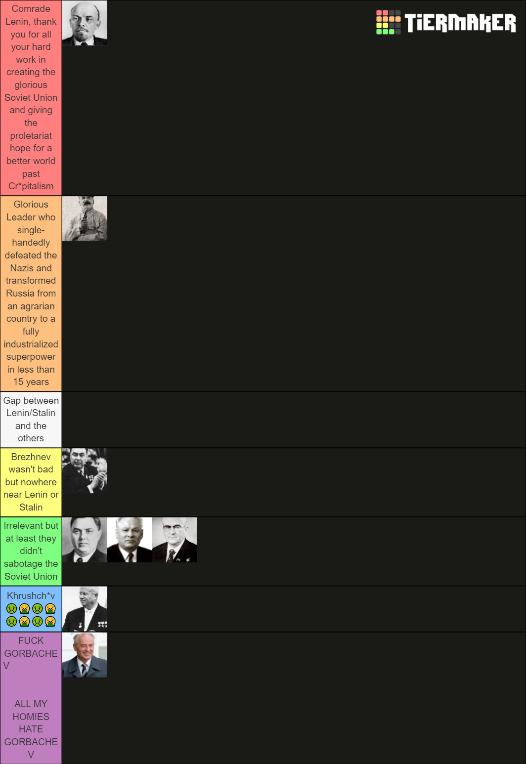 Soviet Union Leaders Tier List (Community Rankings) - TierMaker