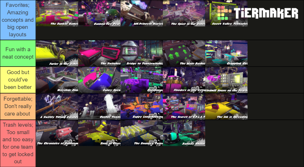Splatoon 2 Shifty Stations (All 24 layouts) Tier List (Community ...
