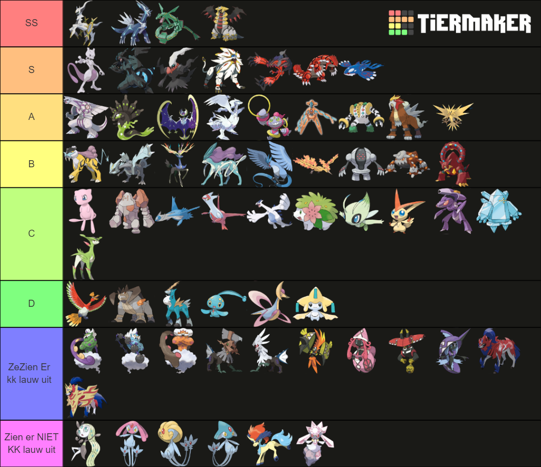 All Legendaries Tier List (Community Rankings) - TierMaker