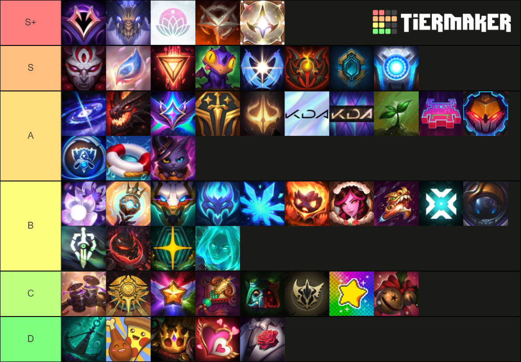 lol skinlines Tier List (Community Rankings) - TierMaker