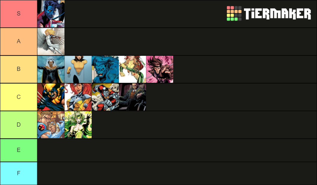 Favourite X-Men Tier List (Community Rankings) - TierMaker