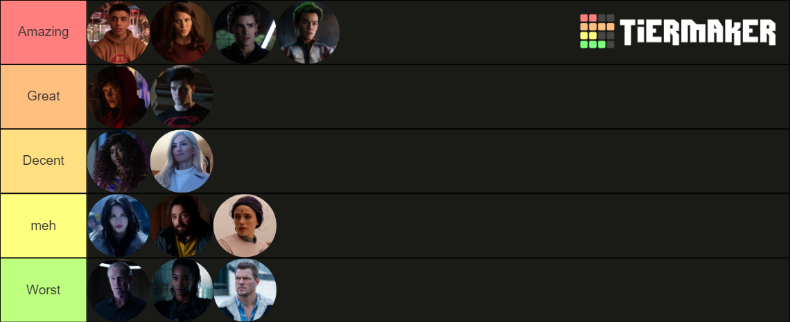 DC Titans Season 3 Character Tier List (Community Rankings) - TierMaker