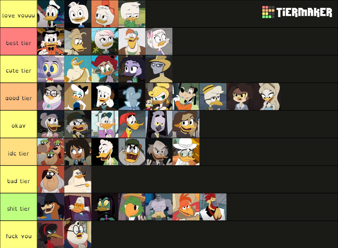 Ducktales Characters (as of May 2020) Tier List (Community Rankings ...