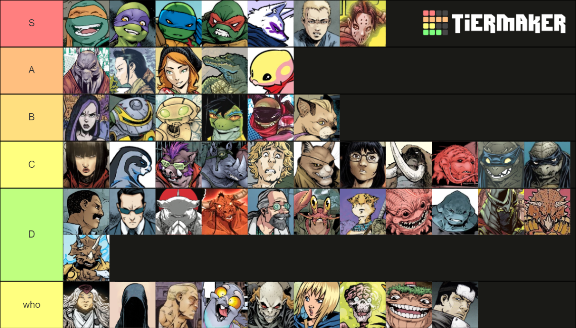 TMNT Characters 2011 IDW Comics Tier List Community Rankings TMNT Characters 2011 IDW Comics Tier List Community Rankings