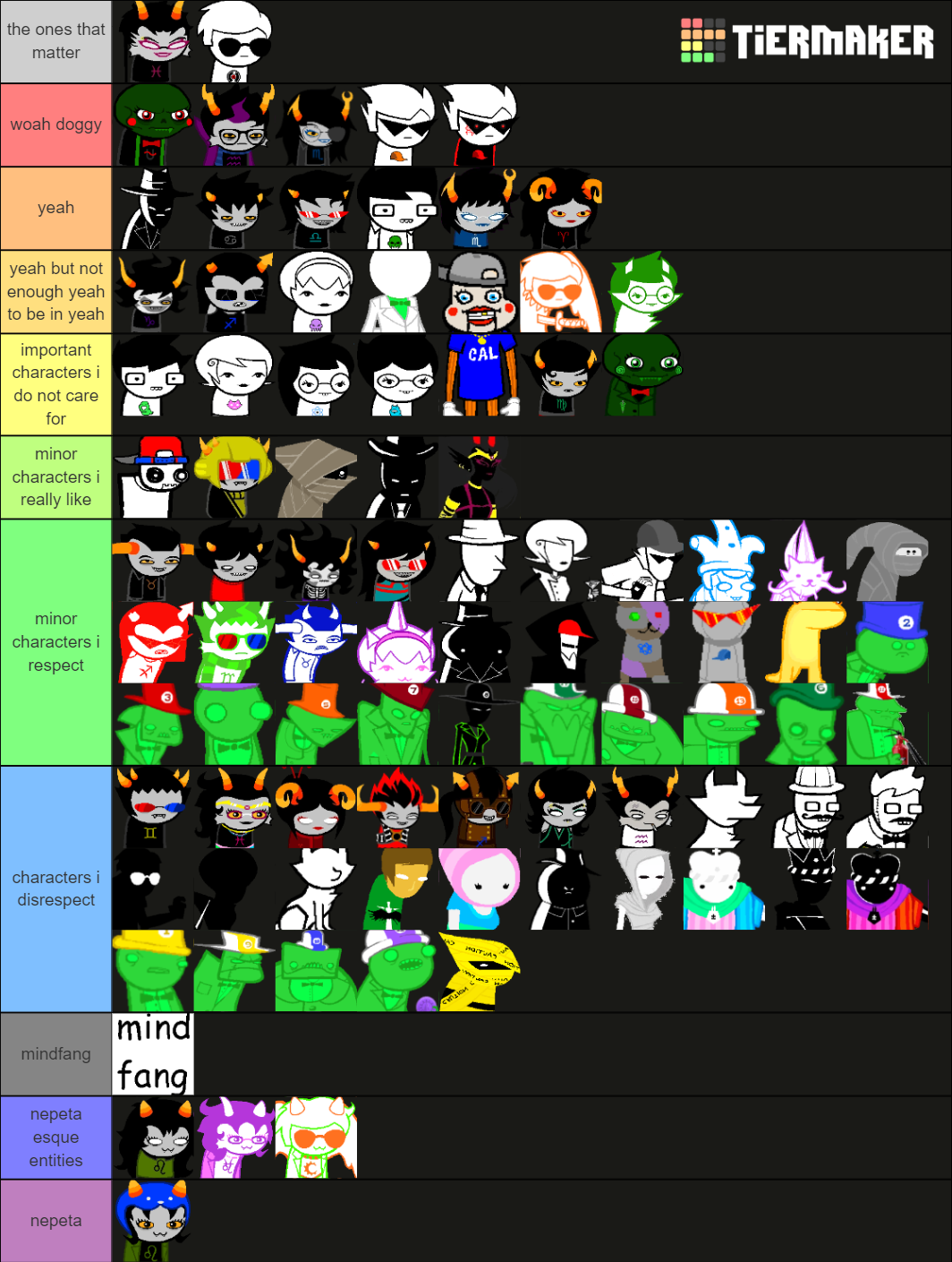 homestuck all characters looks real good Tier List (Community Rankings ...