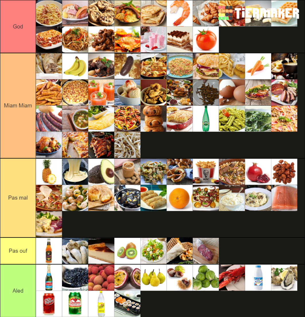 Nourriture Tier List (Community Rankings) - TierMaker