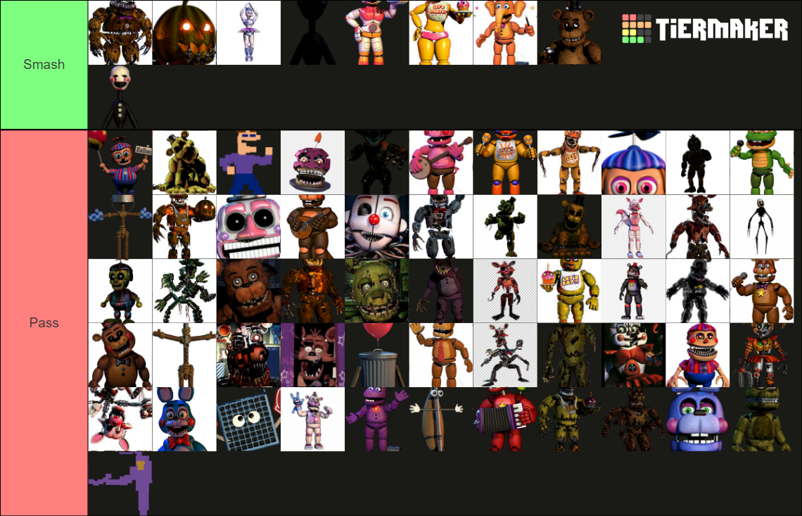 Fnaf Animatronics 1 6 Tier List Community Rankings Tiermaker